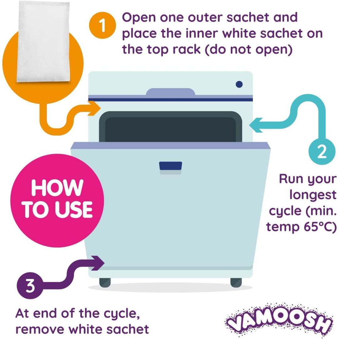 Vamoosh Dishwasher Cleaner (2 Pack) | CleanHQ